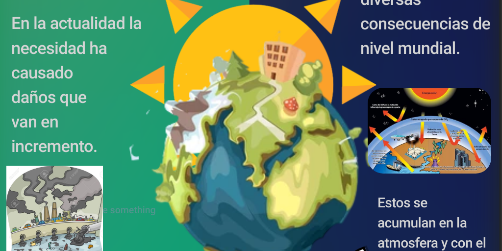 Infografía Impacto Ambiental - Juan Benavides by Juan Benavides - Infogram