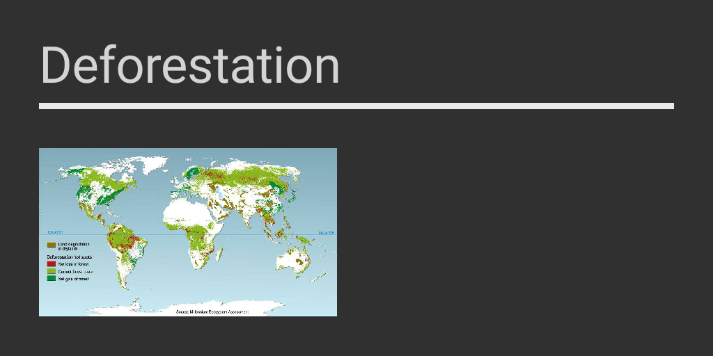 Deforestation by Arjun Grewal - Infogram