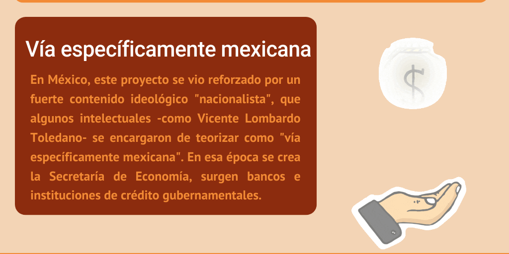 El proceso de consolidación del estado interventor posrevolucionario ...