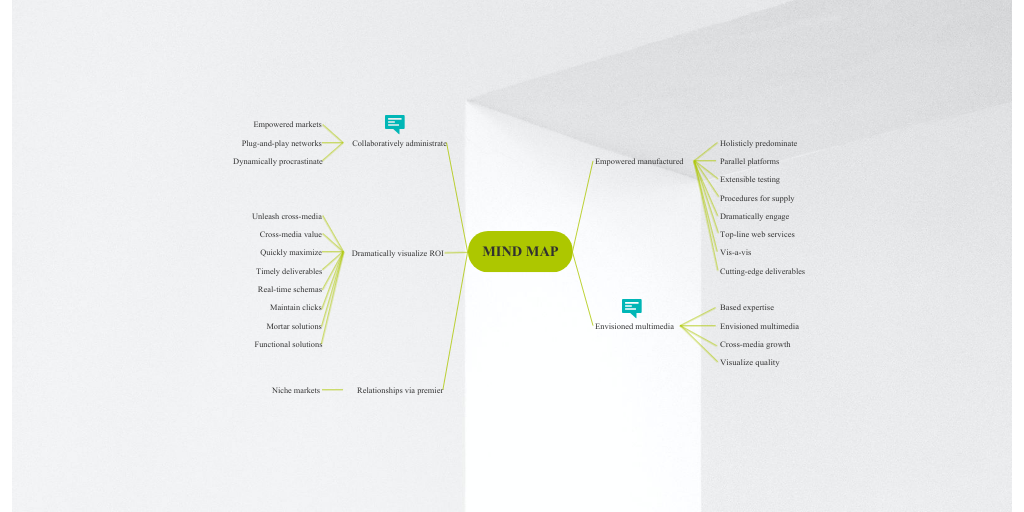 Mind Map By Sallamari Kokko Infogram