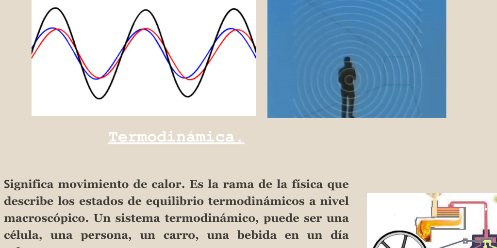 Busy Charts by Tsujii Sou - Infogram