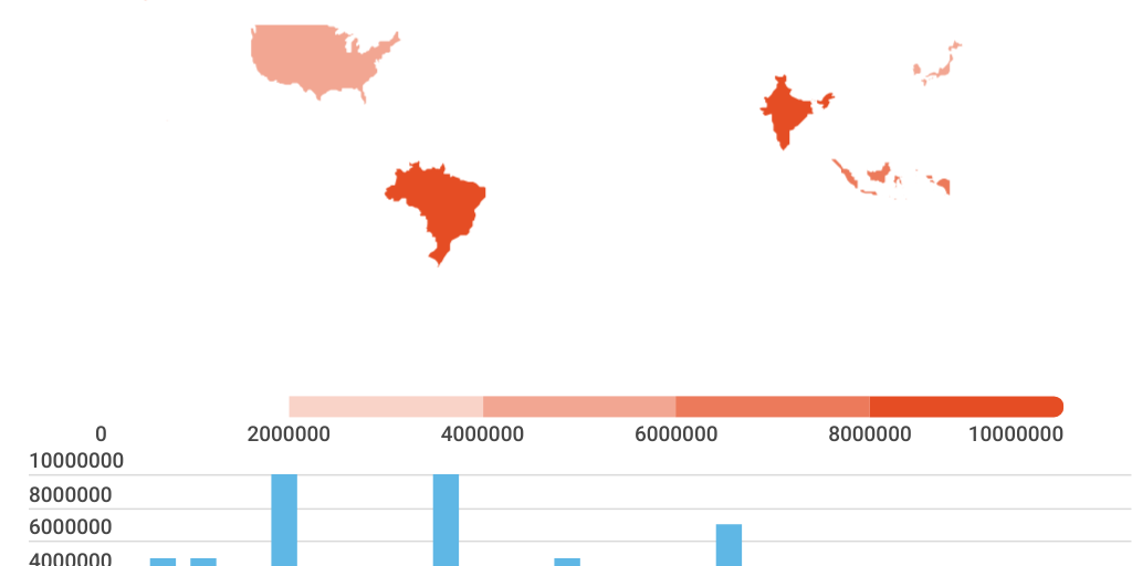 World Map by Ikhwan Iqbal - Infogram
