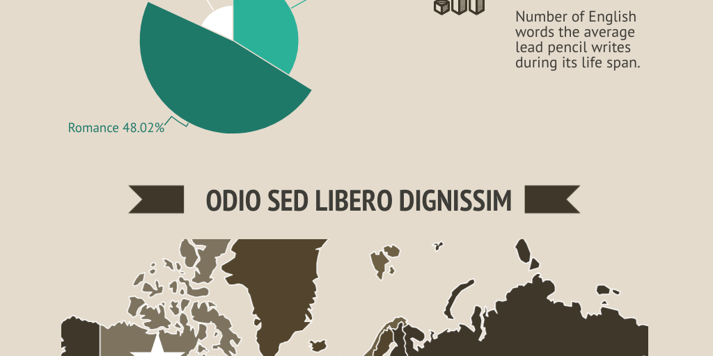 Busy Charts by Sonia Madan - Infogram