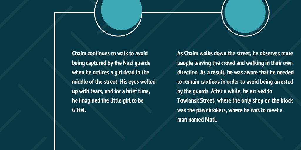 Timeline Infographic - Mapping the Bones Major Events - Infogram