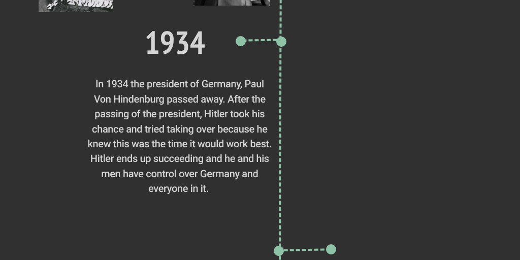 Adolf Hitler Infographic by Allison Reynolds - Infogram