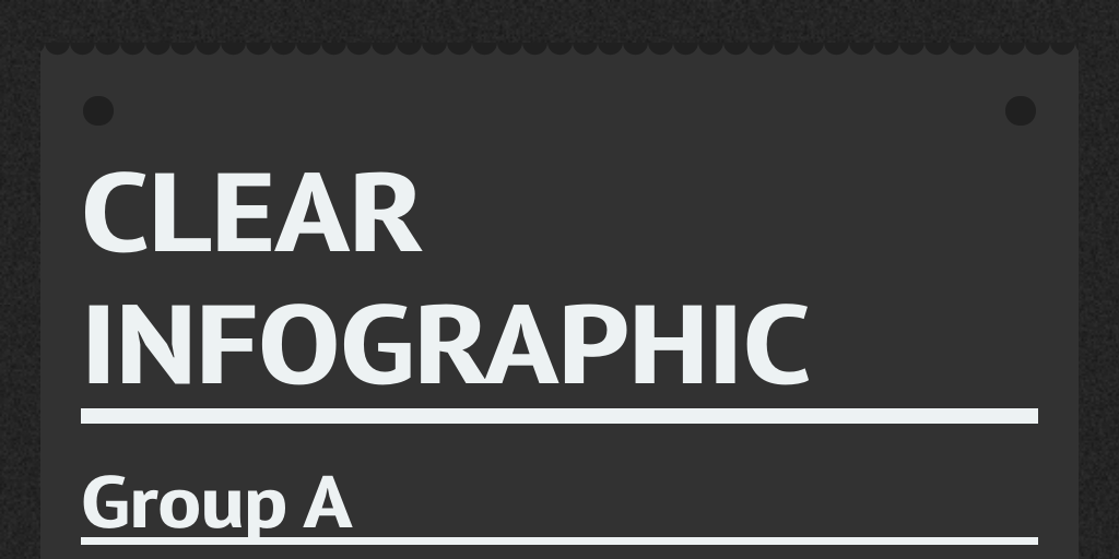 CLEAR INFOGRAPHIC by Wilson Kiantoro - Infogram