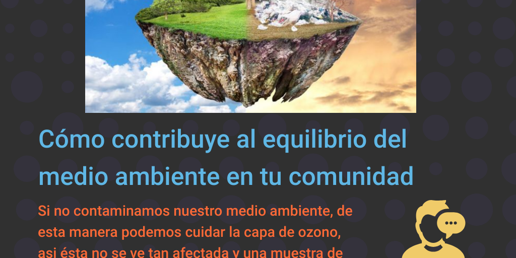 Medio ambiente Modulo 15 César Nevarez Vargas - Infogram