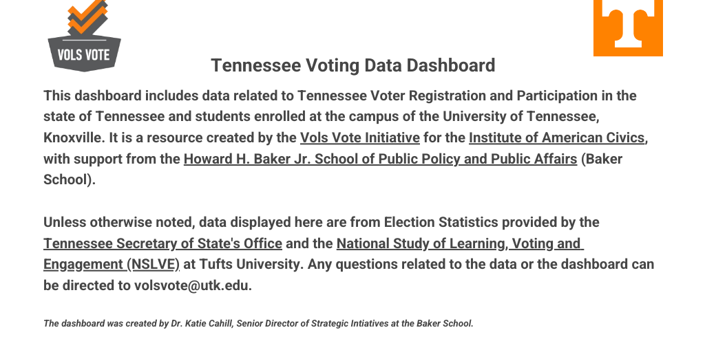 Tennessee Voting Data Dashboard by Baker School - Infogram