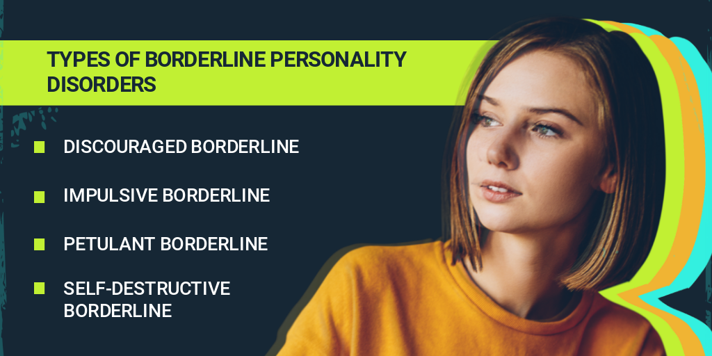3 - Types of Borderline Personality Disorders - Infogram