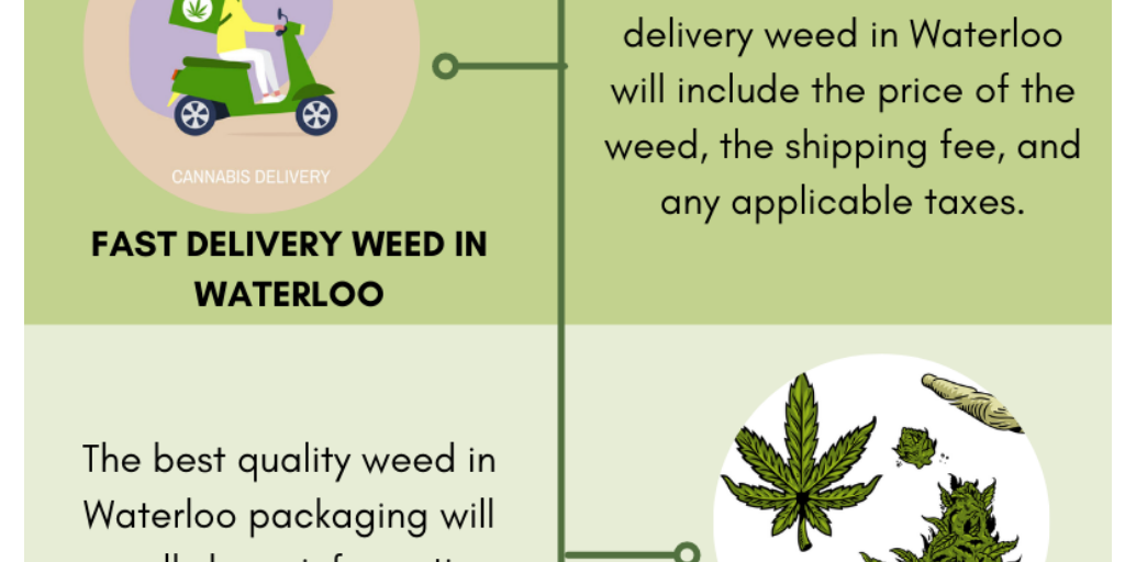 A Comprehensive Guide To Weed Grading: How To Order The Best Ones ...