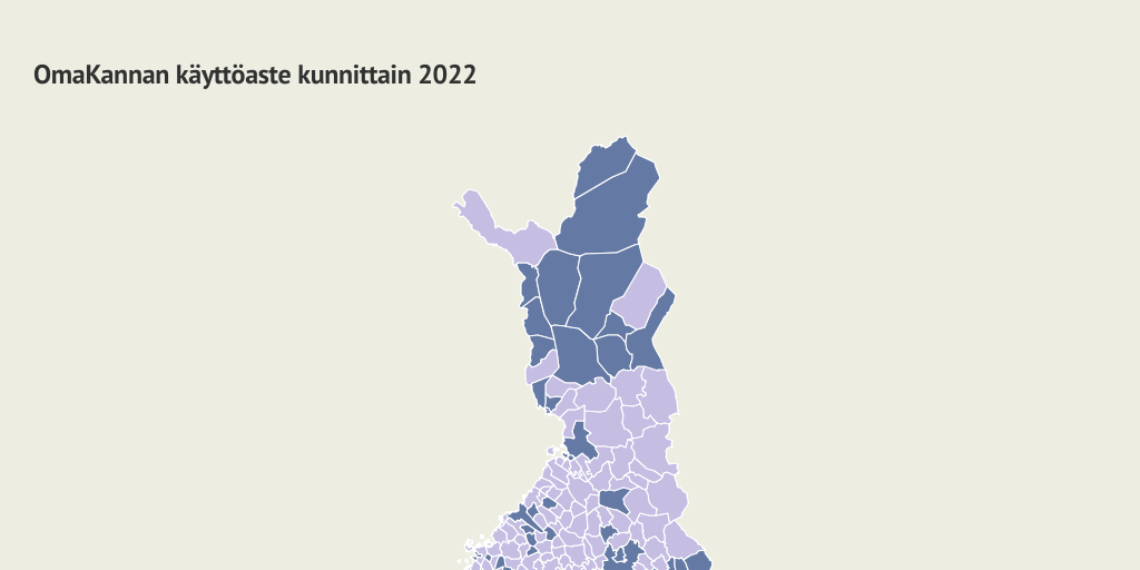 Kanta.fi käyttöalueet 2022 by Otavamedia OMA - Infogram