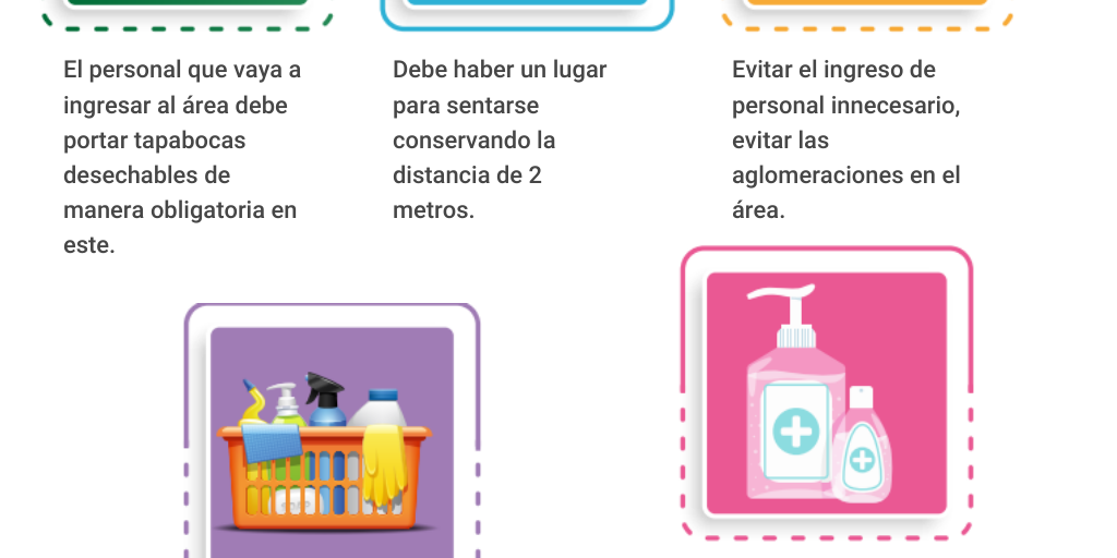 MEDIDAS BASICAS PARA LA CONTENCION DEL COVID - 19 by Betsy Andrea ...