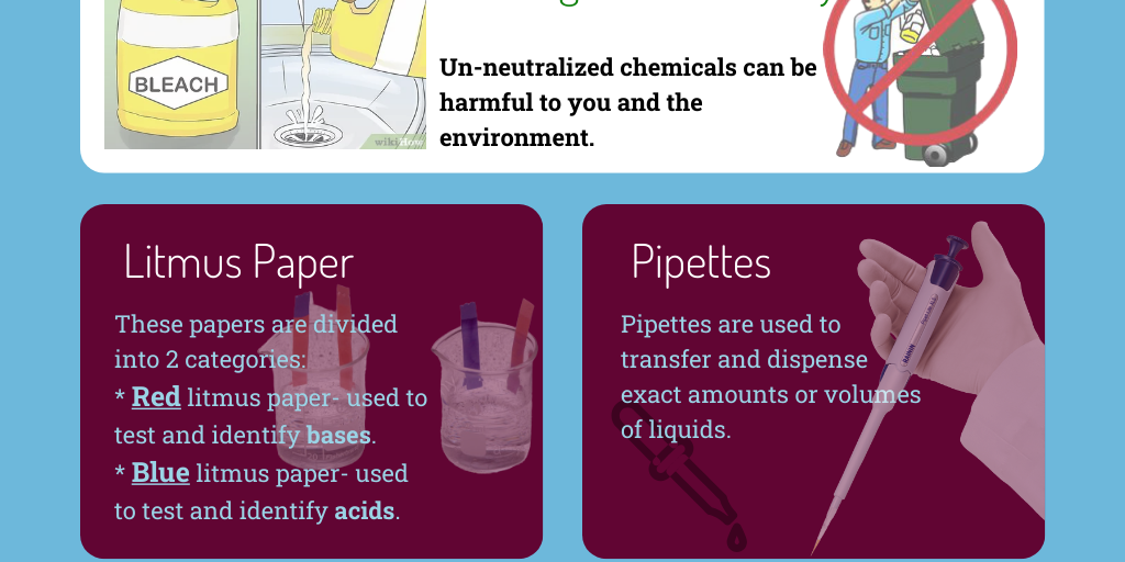 Lab safety rules infographic - Infogram