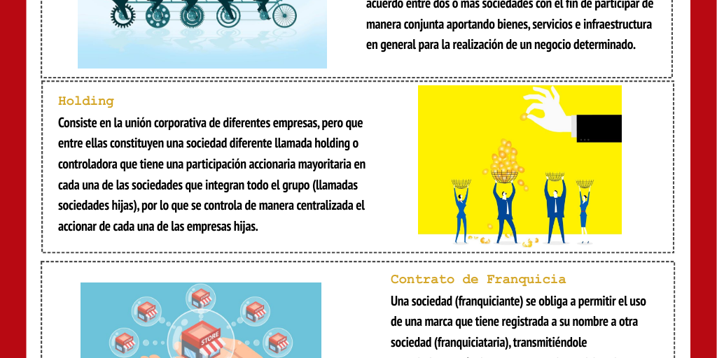 Infografia Fusión by Tiago Salvalaggio - Infogram