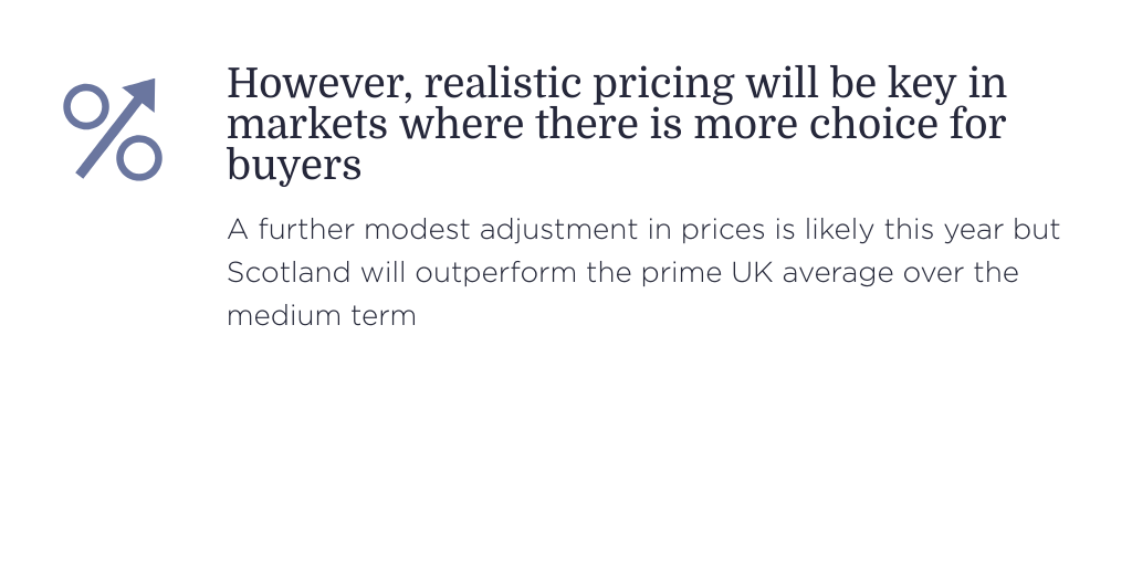 Prime Scotland House Prices – Q3 2023 4 by Residential Division ...