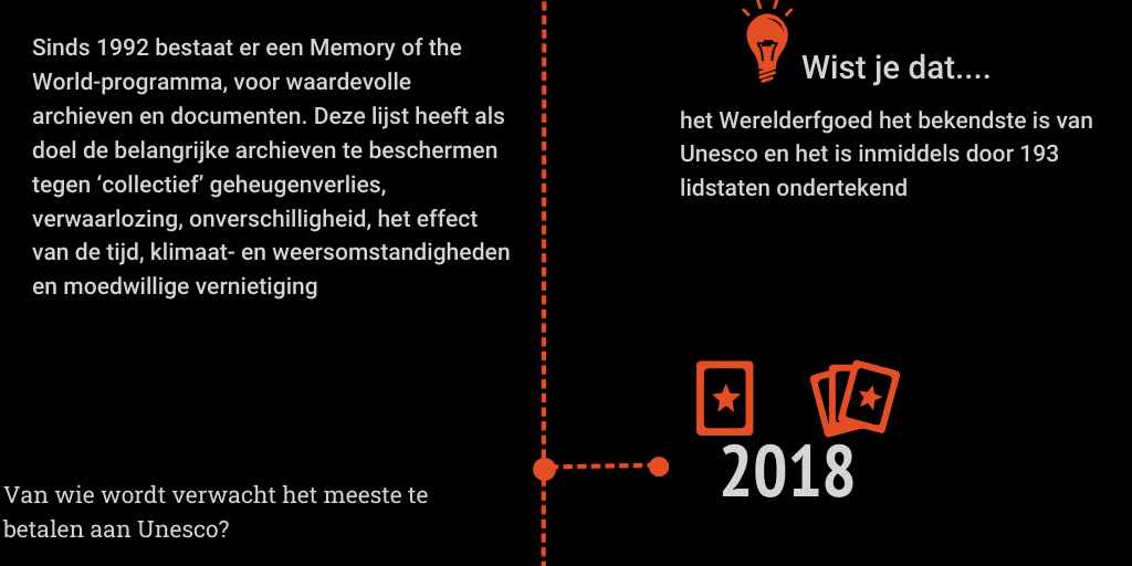 Infographic Unesco - Infogram