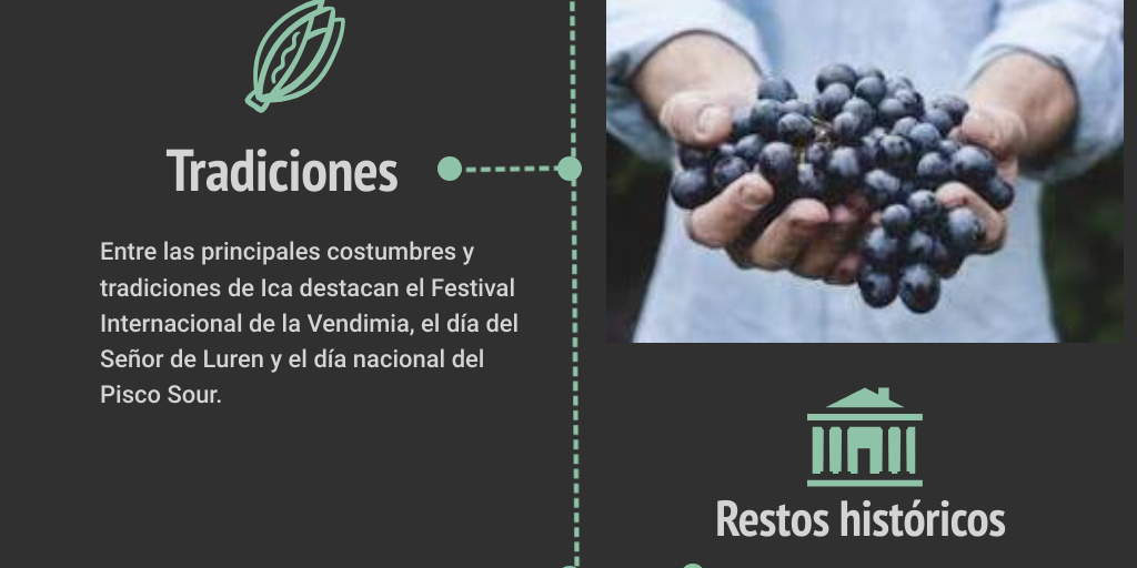 Infografía de Ica by Daniel lopez - Infogram