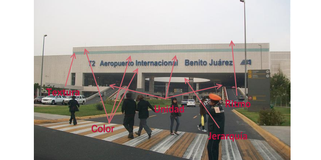 Infografía Francisco Serrano Cacho- Terminal 2 del Aeropuerto ...