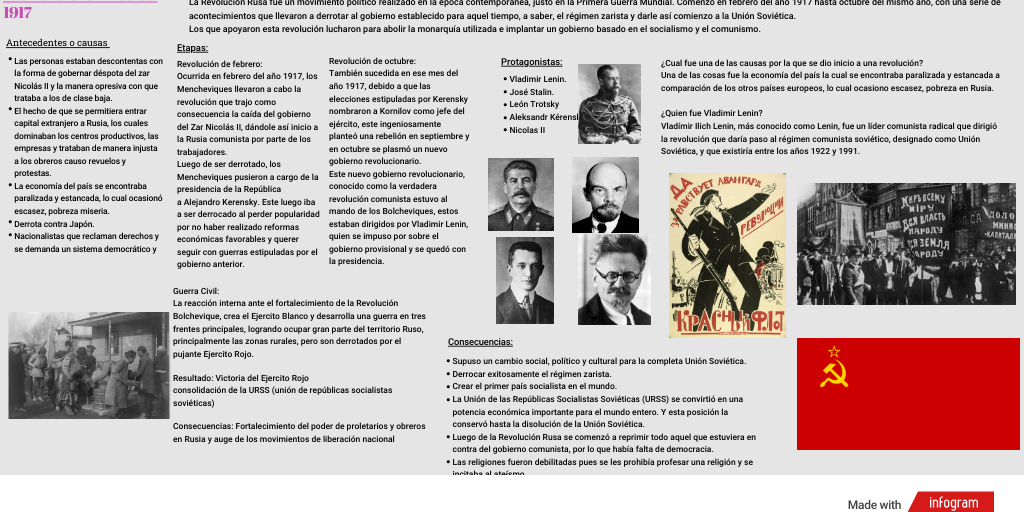 Infografia Revolución Rusa by Feña Salinas - Infogram