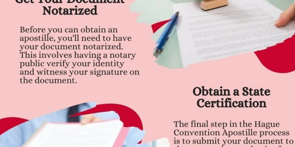 The Hague Convention Apostille Process Explained in Simple Terms by ...