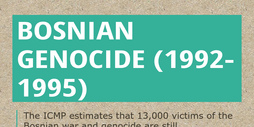 Bosnian Genocide (1992-1995) - Infogram