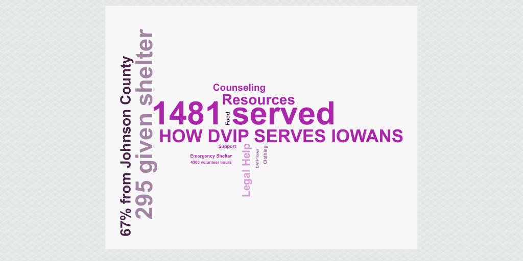 Domestic Violence Intervention Program by emiwright - Infogram