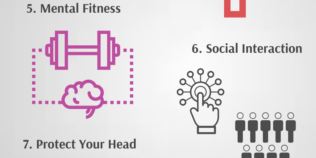 10 Ways to Improve Brain Health by Emma Kim - Infogram