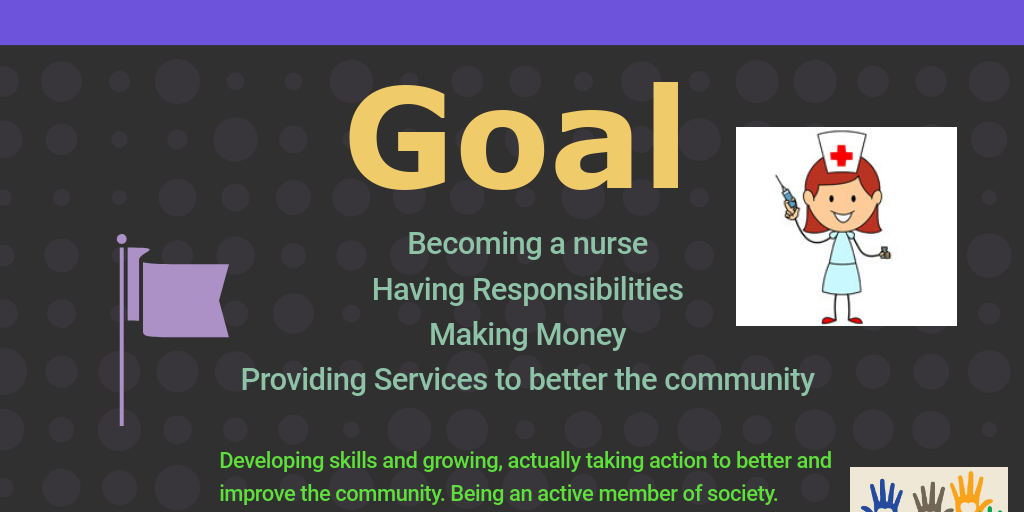 Flow Chart Civics 101 by Alice Lin - Infogram