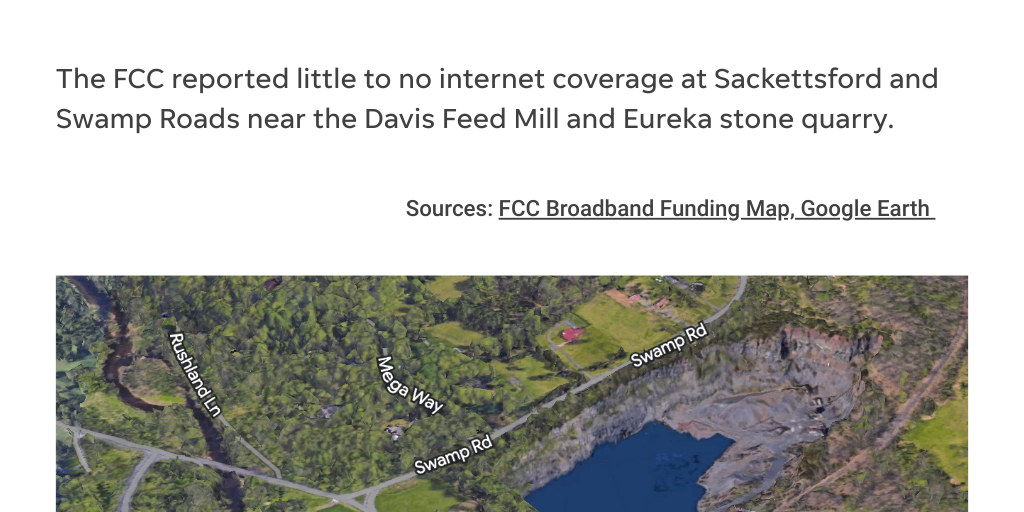 Bucks Rushland by Pennsylvania - Infogram