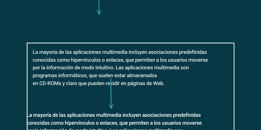 elementos de la estructura de un material multimedia - Infogram