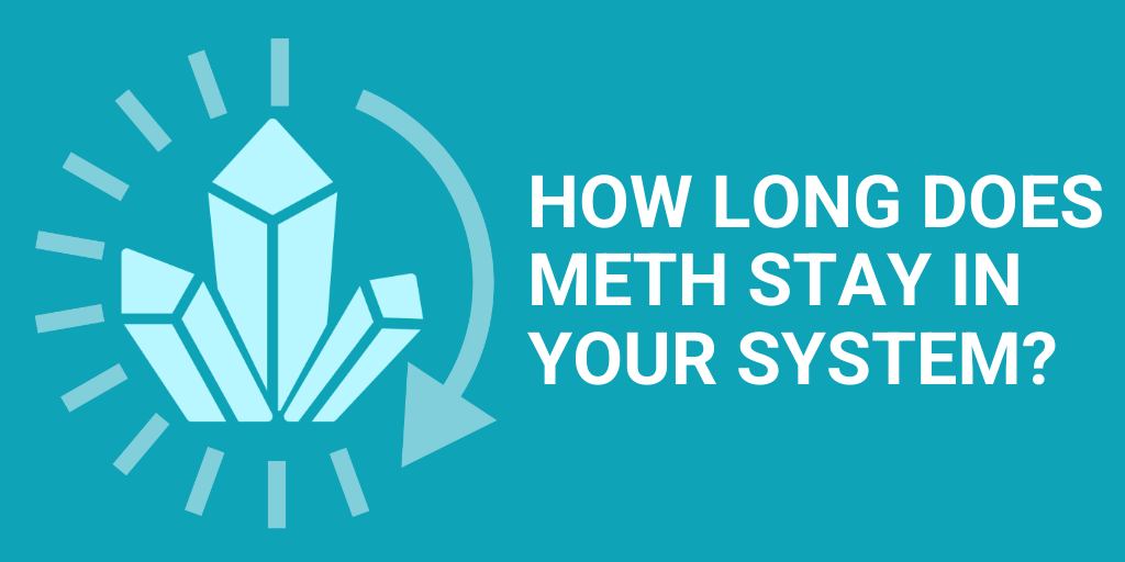 TIMELINE : METH 1 - Infogram