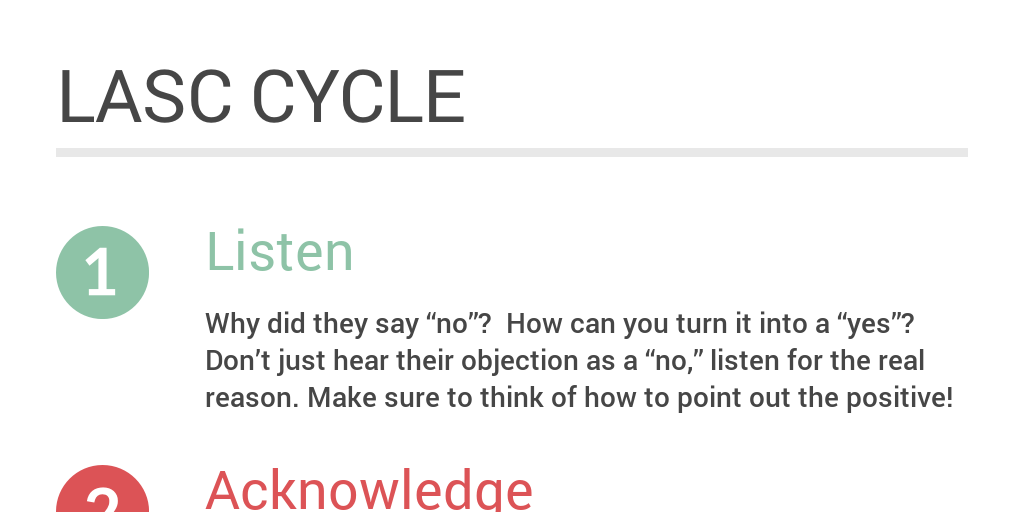 LASC CYCLE - Infogram