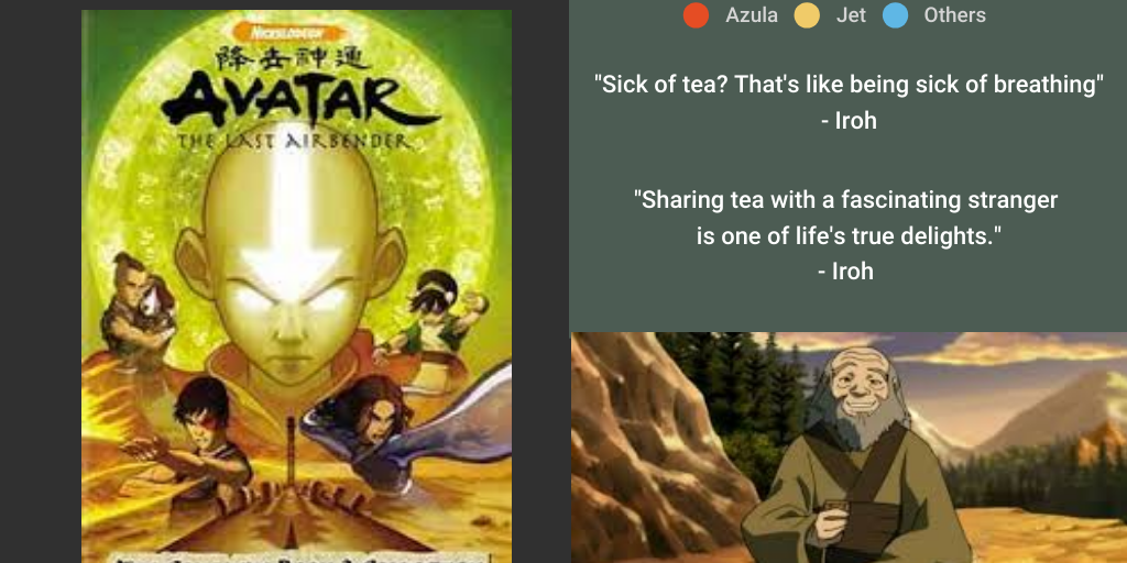 Avatar : The Last Airbender Infographic - Infogram