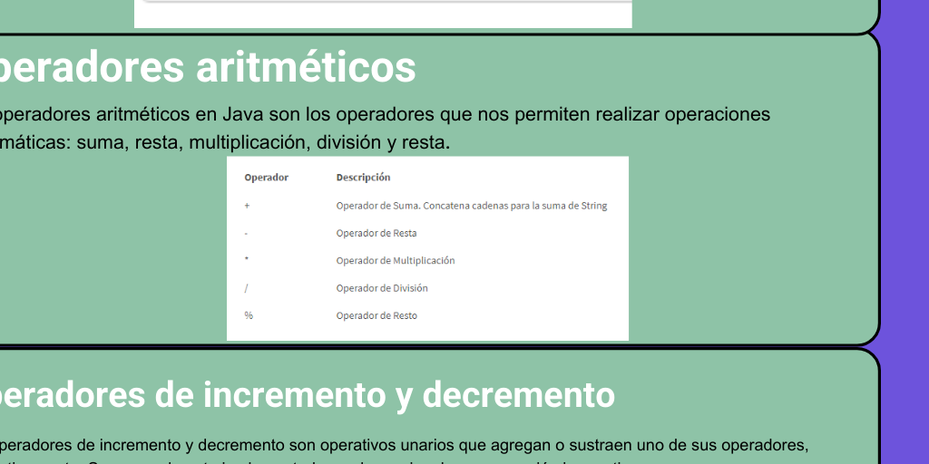 Actividad 21. Infografía "Operadores de asignación, aritméticos, de ...