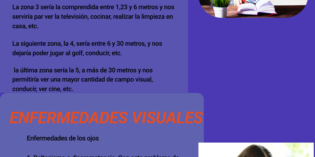 INFOGRAFIA CUIDADO VISUAL by GREYS JULIETH CAMARGO BLANCO - Infogram