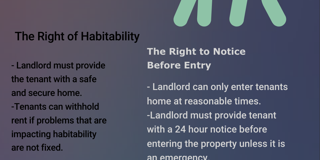 Infographic Modern by Devon Beck - Infogram