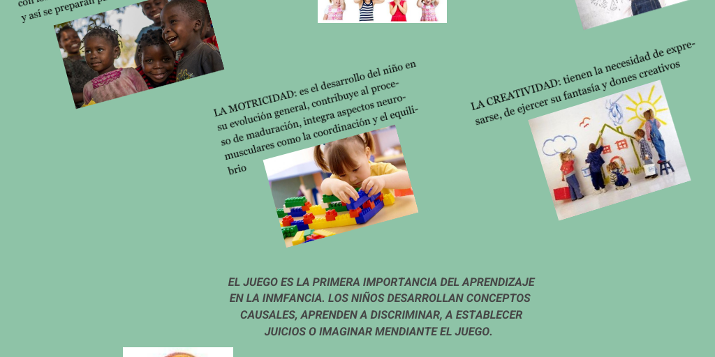Infografía historia del juego en la educación. - Infogram