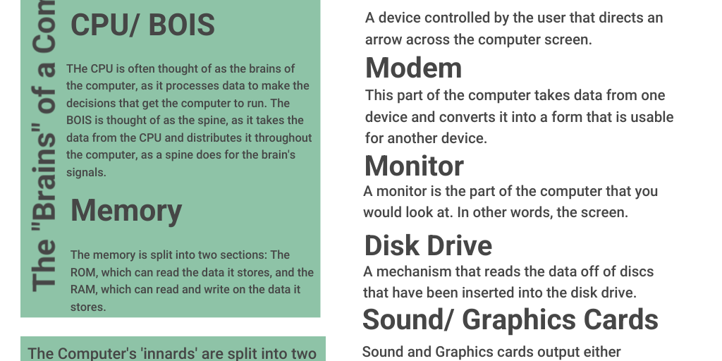 Computer Hardware Infographic - Infogram
