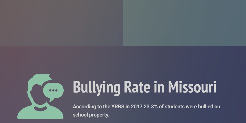 Infographic Modern by Michael Humiston - Infogram