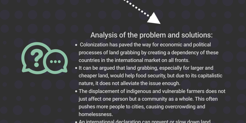 Land Grabbing Infographic #1 by Ysbella Dimaculangan - Infogram