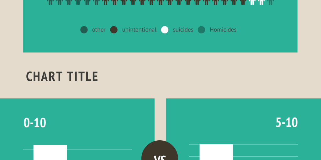 Ocean Sand - Infogram