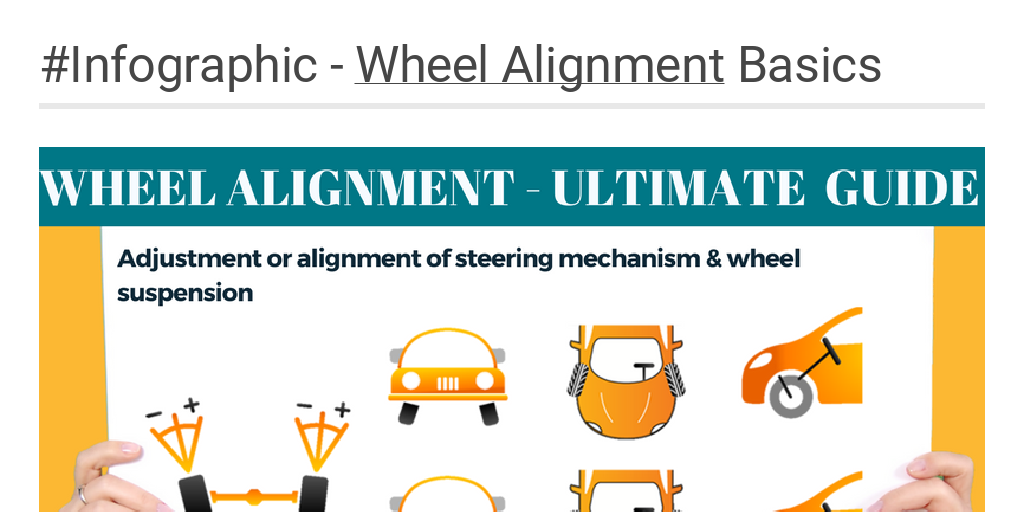 Infographic On Wheel Alignment by Sean Trouette - Infogram