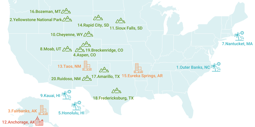 20 most popular destinations map nature - Infogram