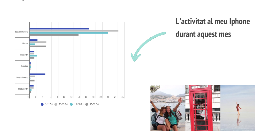 Infografia Andrea by Andrea Mishell Soria - Infogram