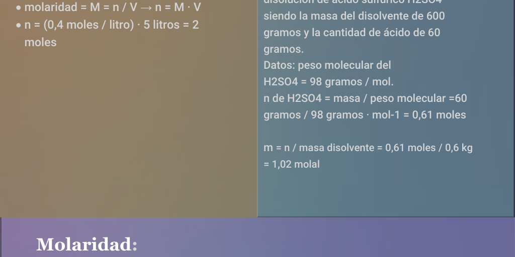 Molaridad, Normalidad y Molalidad by Maria Valeria Perez Solis - Infogram