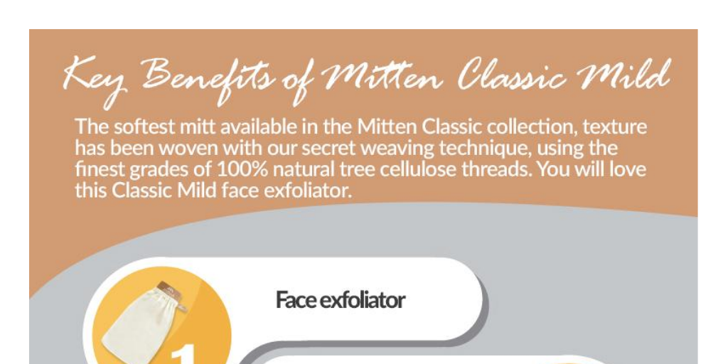 Key Benefits of Mitten Classic Mild - Infogram