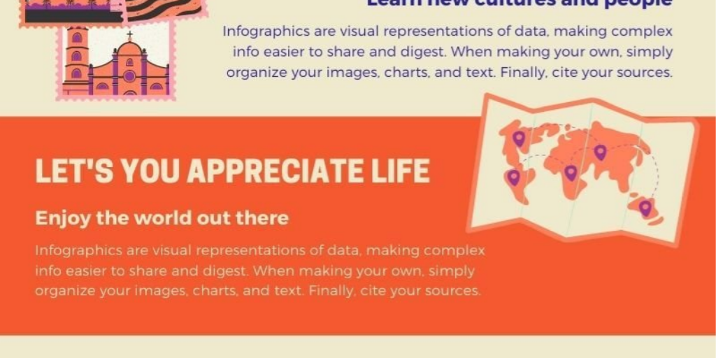 Ultimate World Traveler Guide by World Traveler - Infogram
