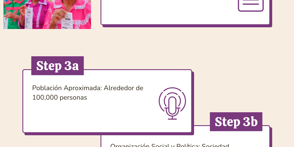 Primera estrofa by fernando 0698 - Infogram