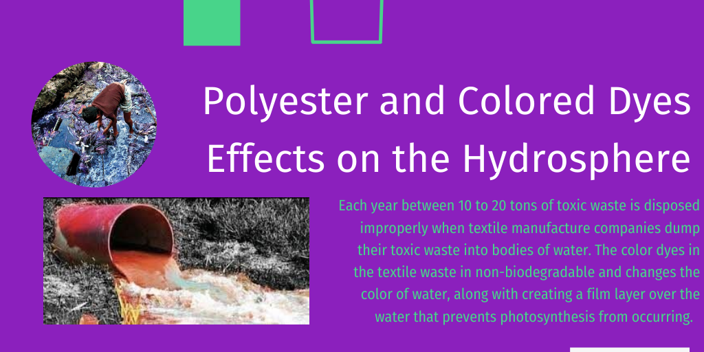 Onboarding Infographic by Zoe Goebel - Infogram