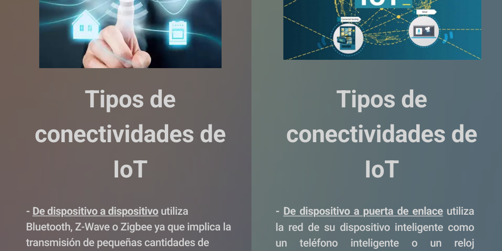 Tipos de conectividades de IoT - Infogram